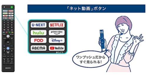 【SONY】XR70/XR90の違い比較・どっちがおすすめ？BRAVIA 7/BRAVIA 9・ブラビア | テレビ館.com